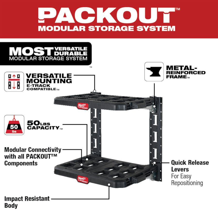 PACKOUT Racking Kit